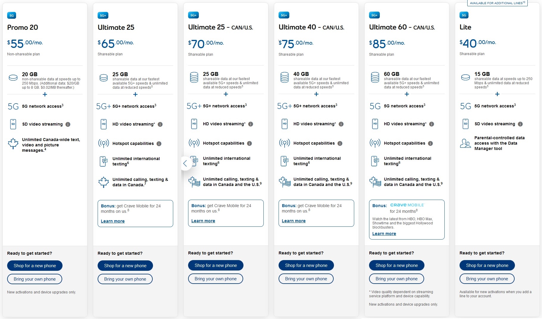 Two giants: Bell vs Videotron | PlanHub Blog & Promotion