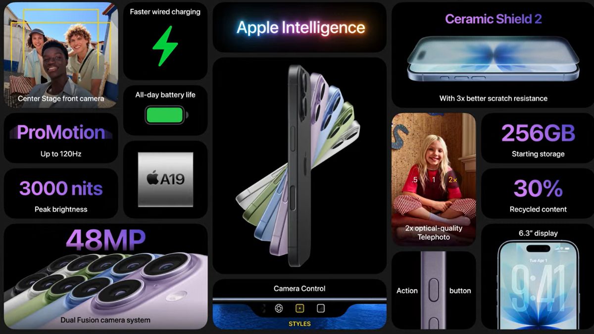 Discover Rogers' 5G Infinite Premium Plan | PlanHub