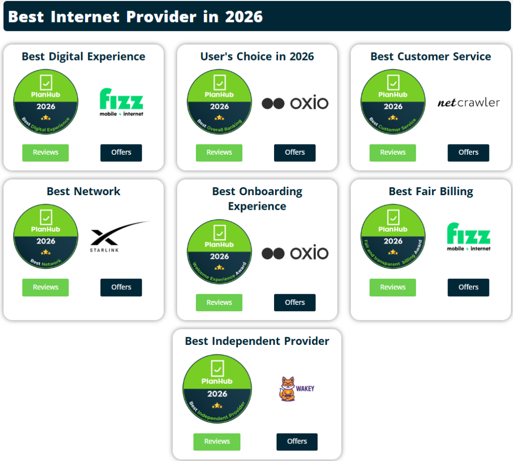 Guide to Unlimited Data Plans in Canada | PlanHub Blog