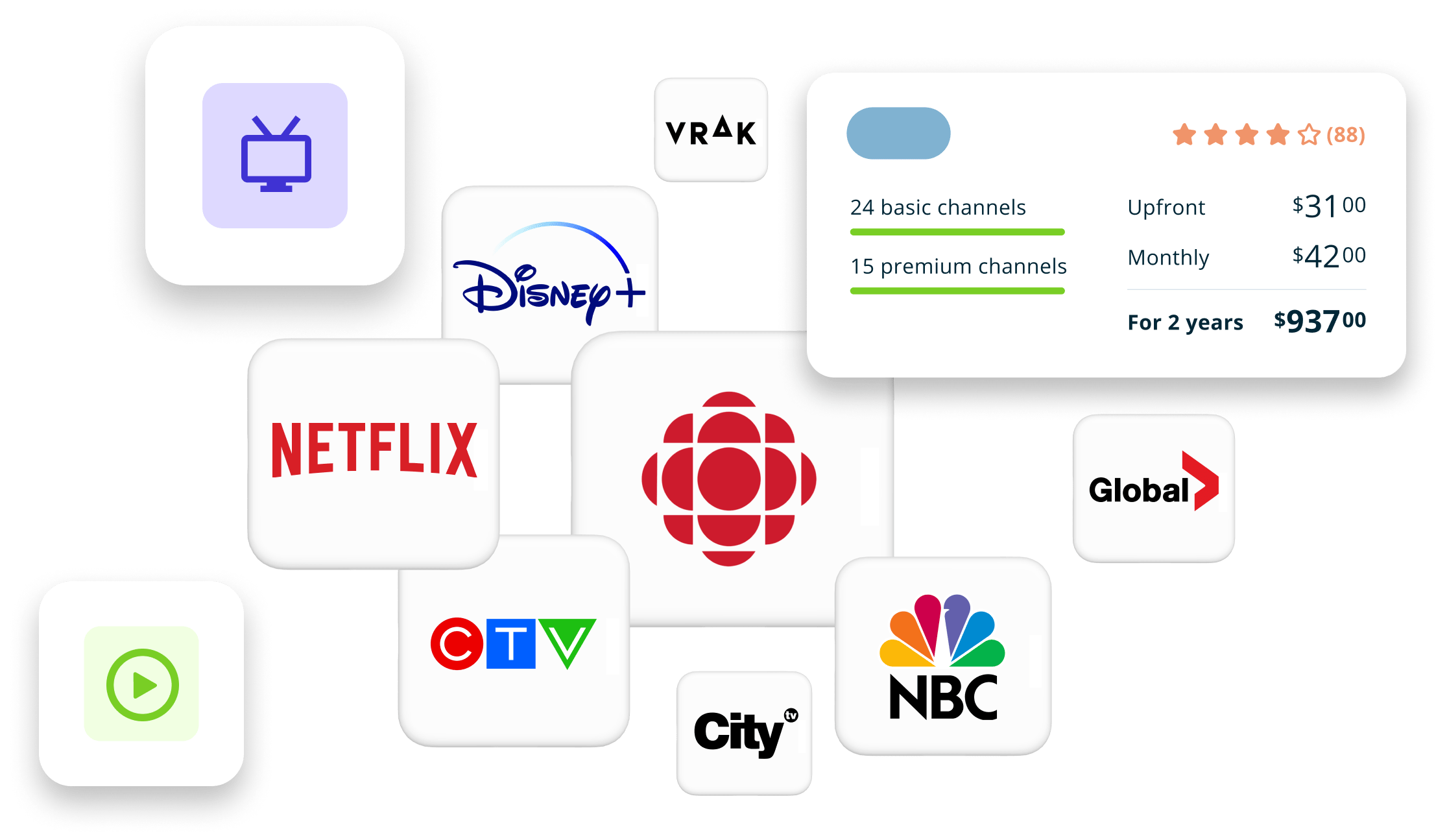 Television - Compare & Find The Best TV plans - PlanHub